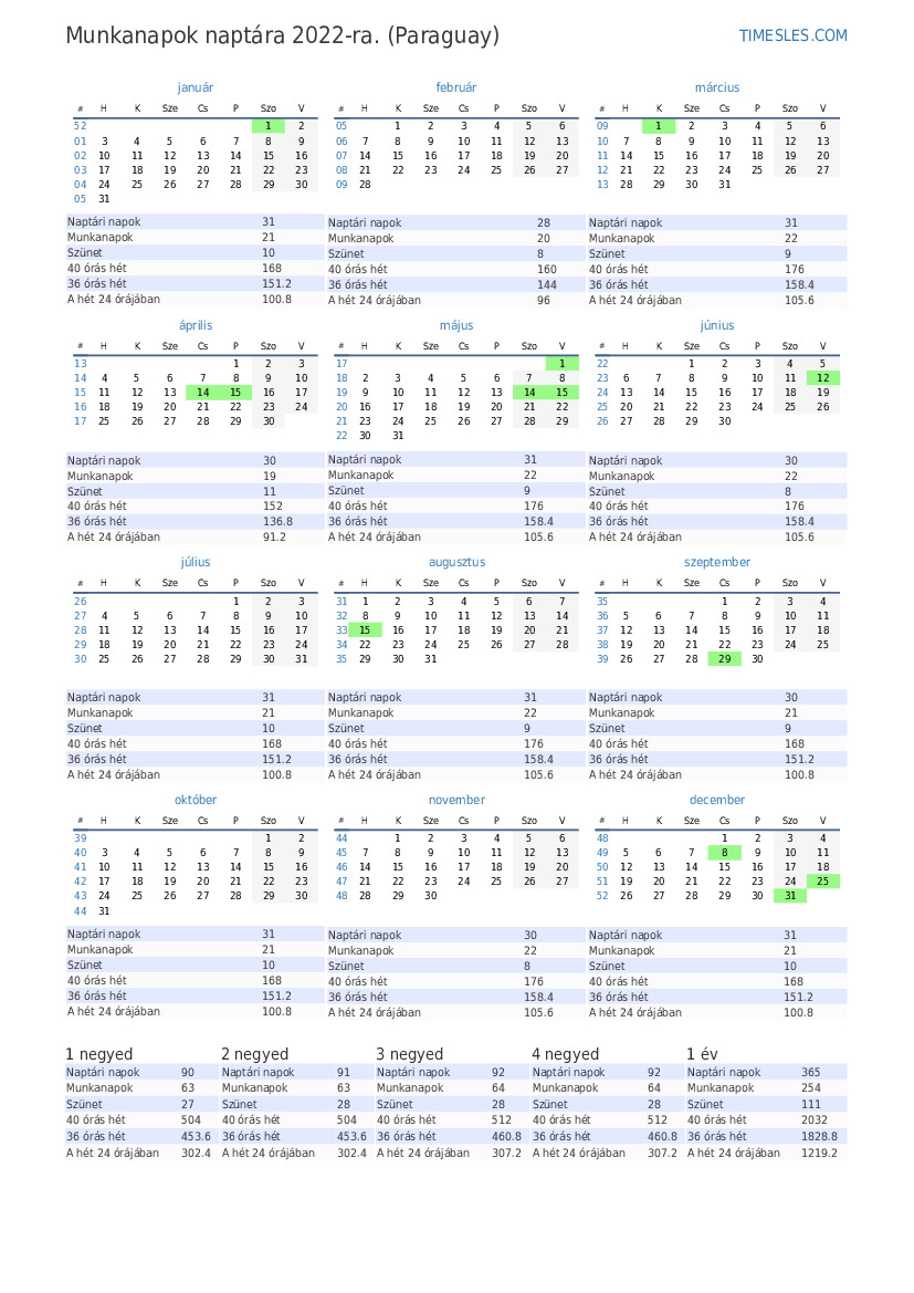 Munkanapok 2022. augusztus ünnepnapok Paraguayban | Naptár nyomtatása és letöltése